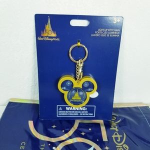 Disney | Accessories | Disney Parks Minnie Mouse Coin Purse Keychain ...